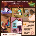 Le Protocole de Maputo décrypté : une boîte à outils pour les jeunes ...