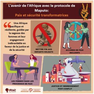 Le Protocole de Maputo décrypté : une boîte à outils pour les jeunes ...