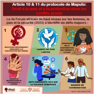 Le Protocole de Maputo décrypté : une boîte à outils pour les jeunes ...