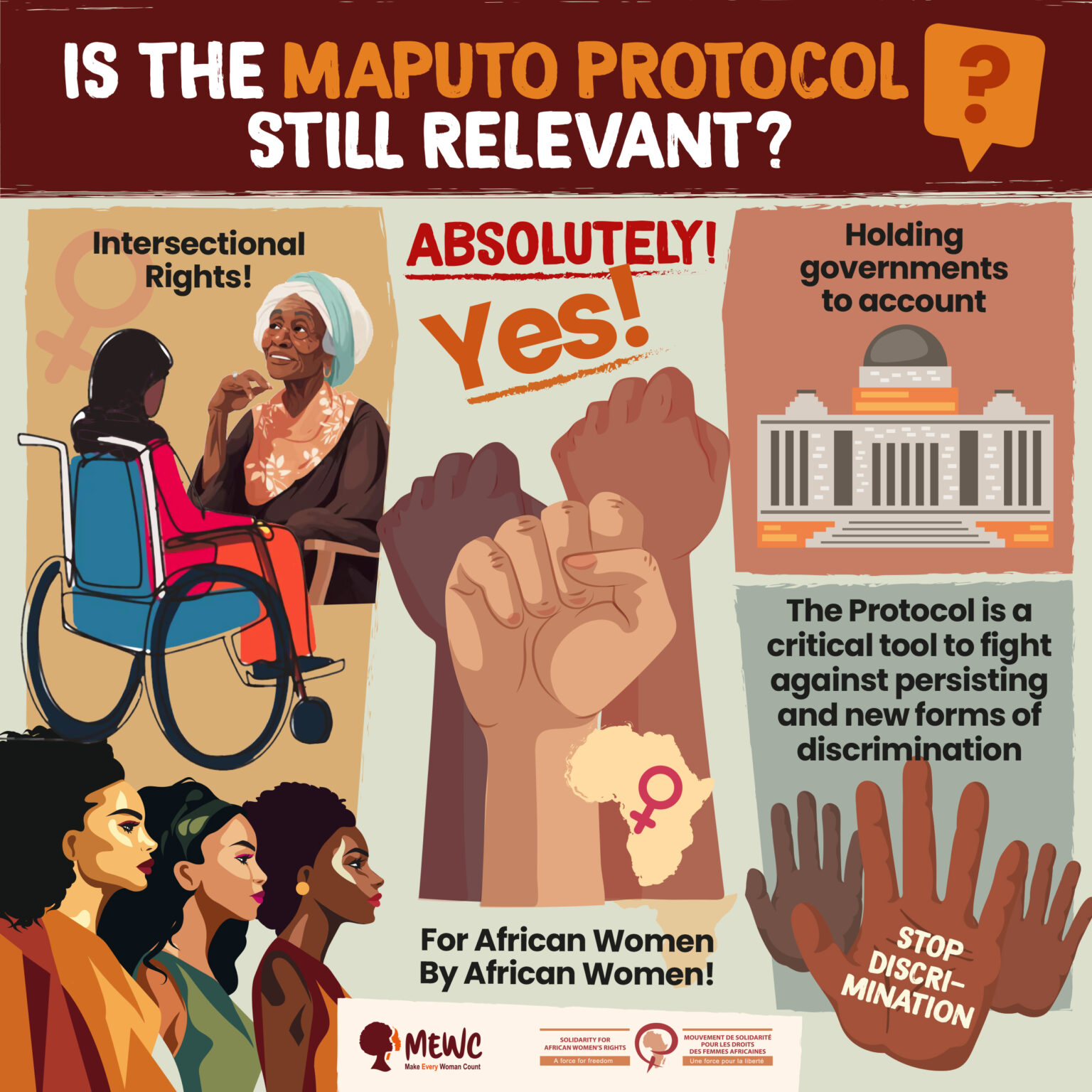 Maputo Protocol Unpacked: A Toolkit for Young Change-makers – SOAWR