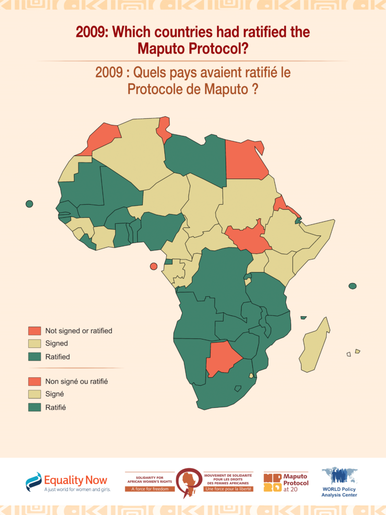 Progress in Ratifying & Domesticating the Maputo Protocol: 2003-2023 ...